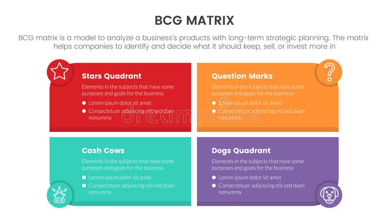 Bcg Growth Share Matrix Infographic Data Template with Big Box ...