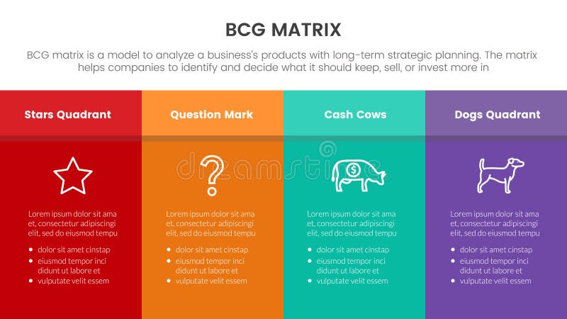 Bcg Growth Share Matrix Infographic Data Template with Big Table Banner ...
