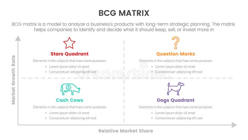 Bcg Growth Share Matrix Infographic Data Template with Clean Simple ...
