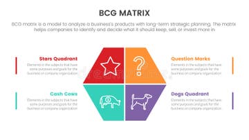 Bcg Growth Share Matrix Infographic Data Template with Modified Square ...