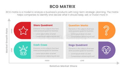 Bcg Growth Share Matrix Infographic Data Template with Round Rectangle ...