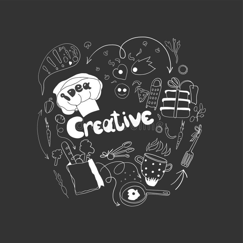 Be Creative in Cooking. Doodle Hand Drawn Elements. Logo for Cooking ...