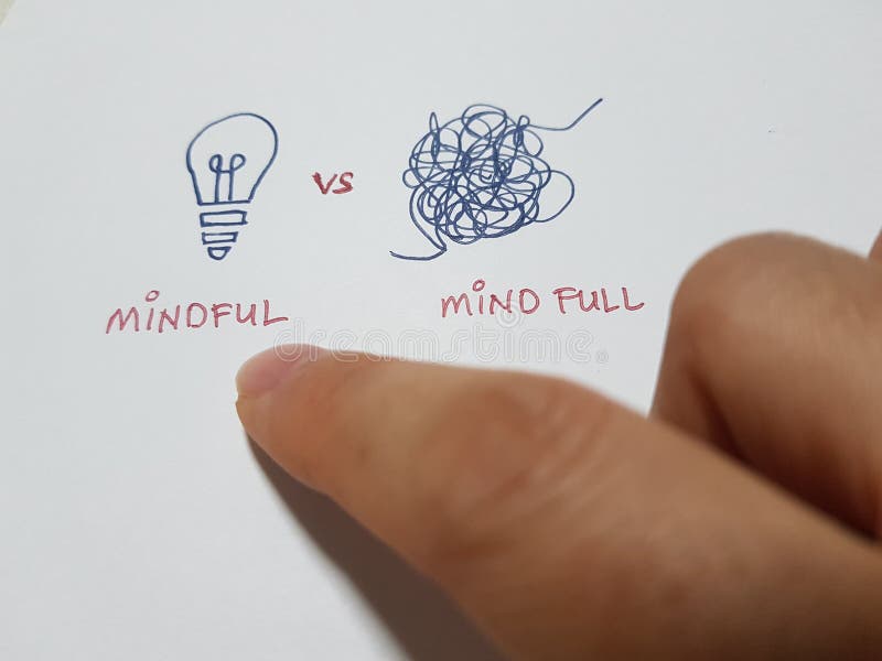 Be Mindful Not Mind Full. Mindfulness Concept Stock Image - Image of ...