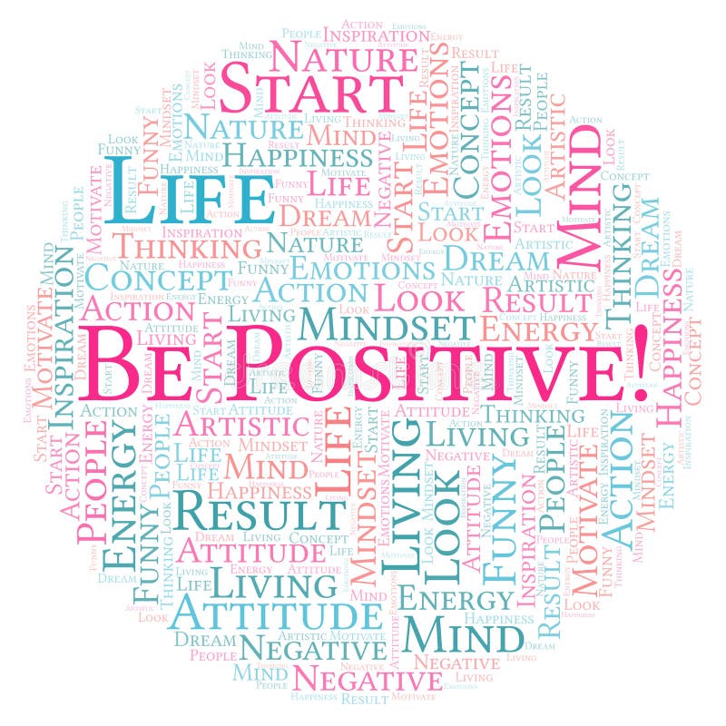 Word Cloud Positive Thinking Stock Illustrations – 1,103 Word Cloud ...