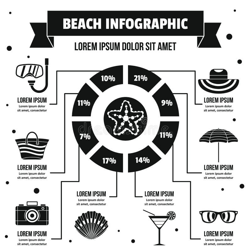 Beach Infographic Stock Illustrations – 5,318 Beach Infographic Stock ...