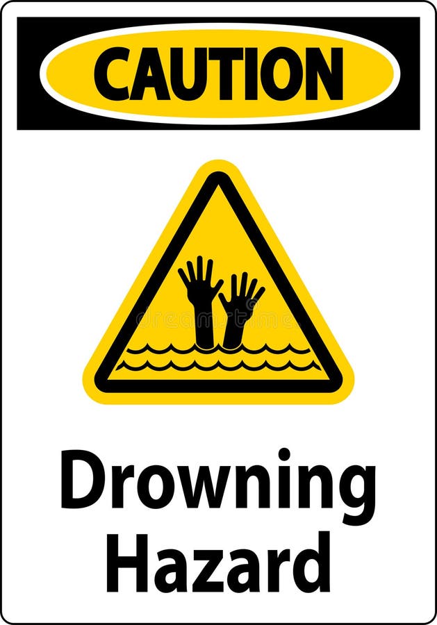 Beach Safety Sign Caution - Drowning Hazard Stock Vector - Illustration ...