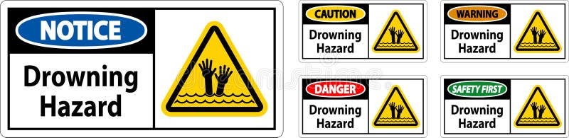 Beach Safety Sign Caution - Drowning Hazard Stock Vector - Illustration ...