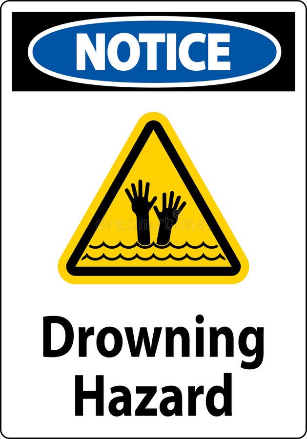 Beach Safety Sign Notice - Drowning Hazard Stock Vector - Illustration ...