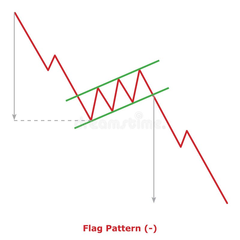 Flag Pattern (-) Green & Red Stock Vector - Illustration of signals ...