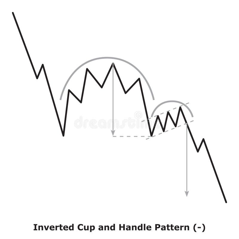 Inverted Cup and Handle Pattern (-) White & Black Stock Vector ... Inverted Cup and Handle Pattern (-) White & Black Stock Vector ...