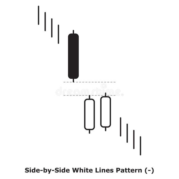 Side-by-Side White Lines Pattern (-) White & Black - Round Stock Vector ...