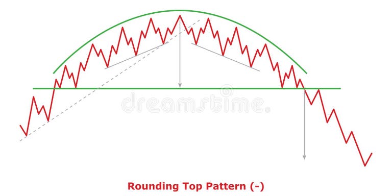 Rounding Top Pattern (-) Green & Red Stock Vector - Illustration of ...