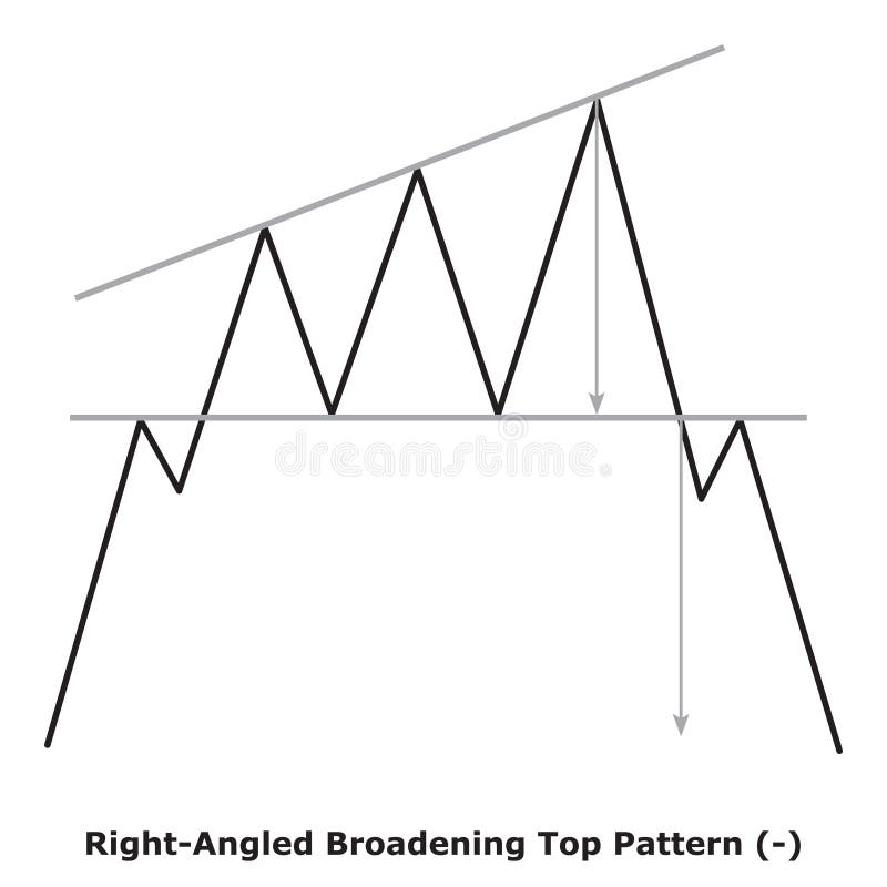 Right-Angled Broadening Top Pattern (-) White & Black Stock Vector ...