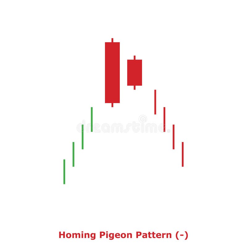 Homing Pigeon Pattern (-) Green & Red - Square Stock Vector ... Homing Pigeon Pattern (-) Green & Red - Square Stock Vector ...