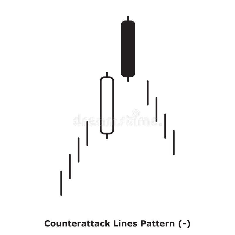 Counterattack Lines Pattern (+) Green & Red - Round Stock Vector ...
