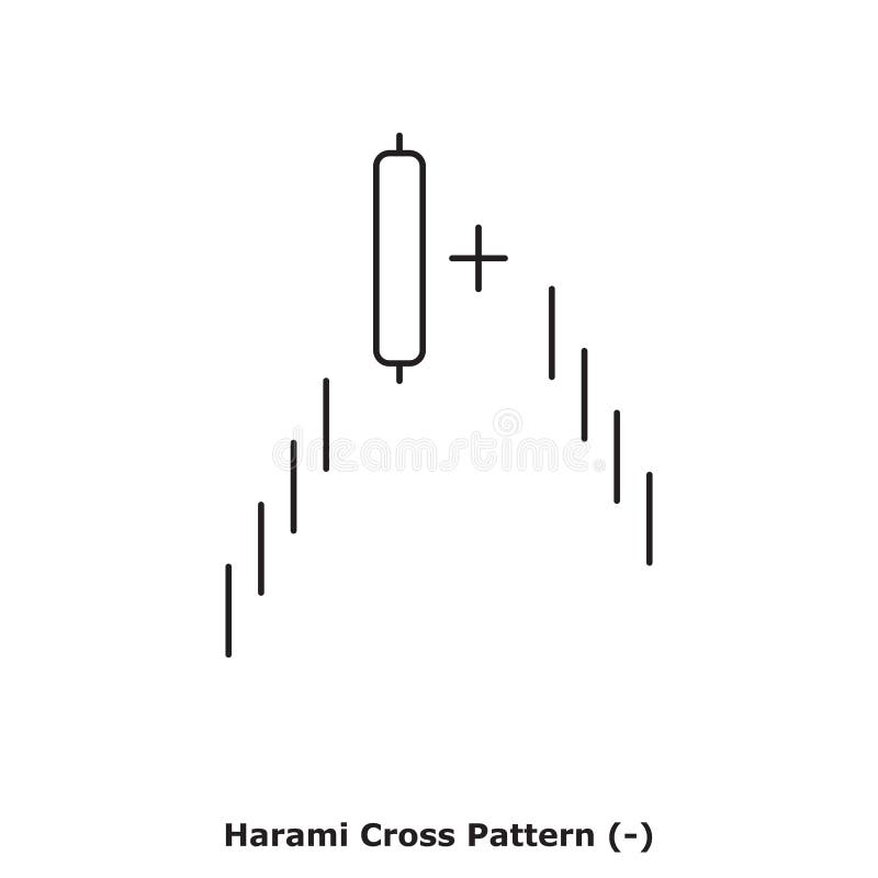 Harami Cross Pattern (-) White & Black - Round Stock Vector ...