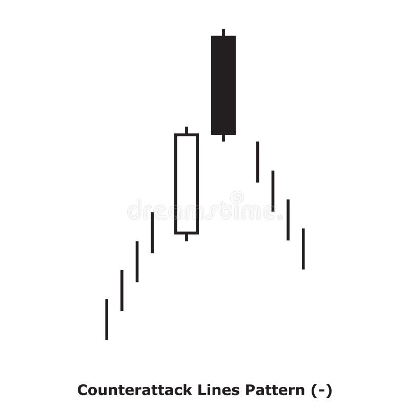 Counterattack Lines Pattern (+) Green & Red - Round Stock Vector ...