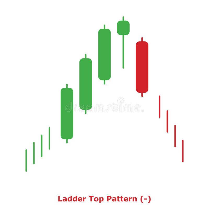 Ladder Bottom Pattern (+) Green & Red - Square Stock Vector ...