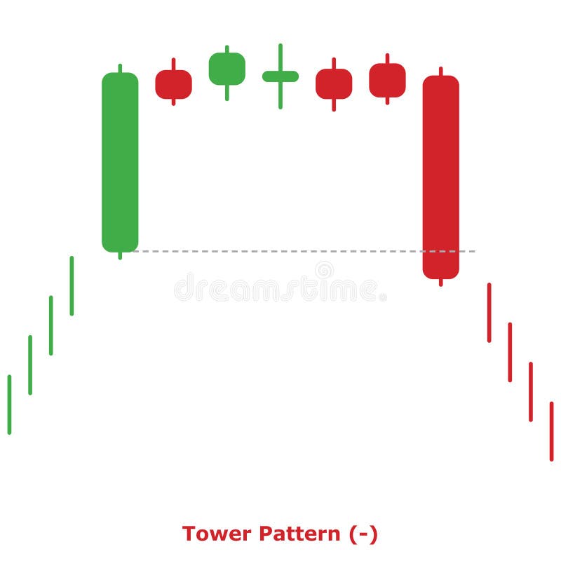 Tower Pattern (-) Green & Red - Round Stock Vector - Illustration of ...