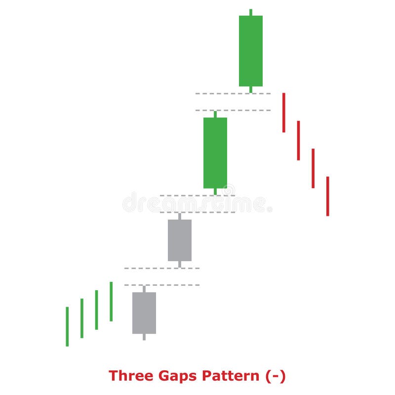 Three Gaps Pattern (+) White & Black - Square Stock Vector ...