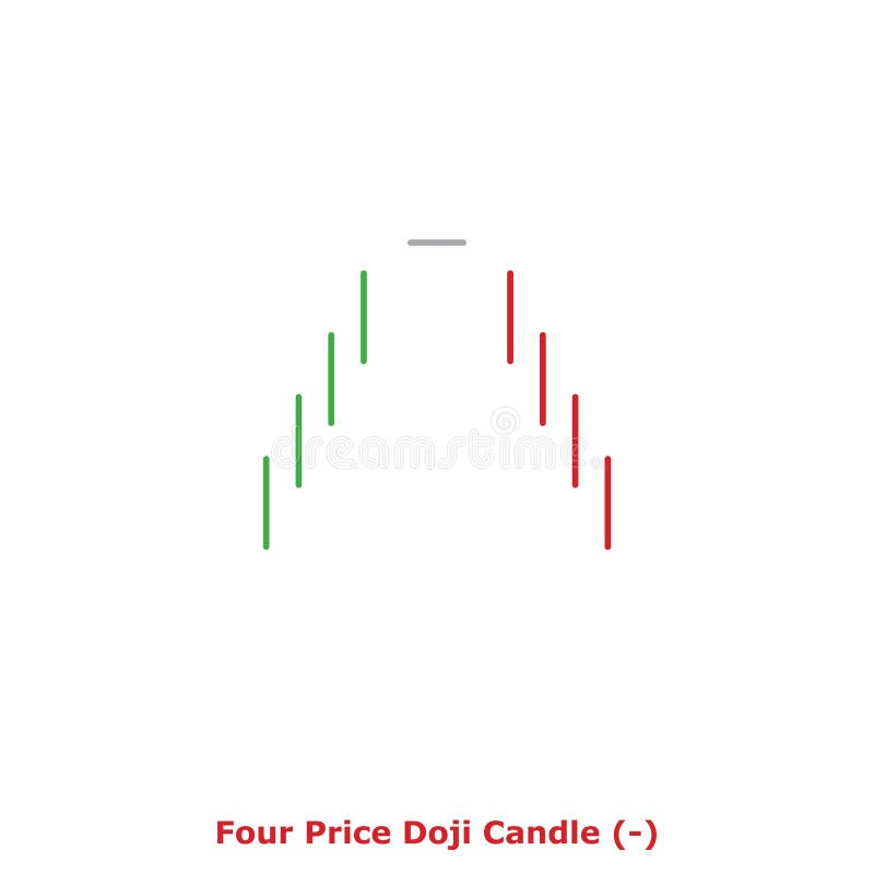 Four Price Doji Candle (-) Green & Red - Round Stock Vector ... Four Price Doji Candle (-) Green & Red - Round Stock Vector ...