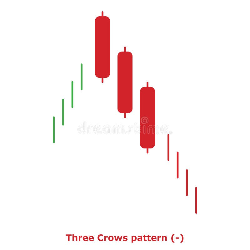 Three Crows Pattern (-) Green & Red - Round Stock Vector - Illustration ...