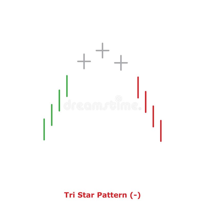 Tri Star Stock Illustrations – 75 Tri Star Stock Illustrations, Vectors ...