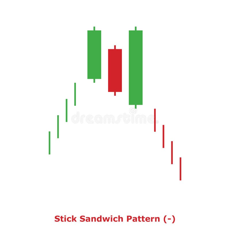 Stick Sandwich Pattern (-) Green & Red - Square Stock Vector ...