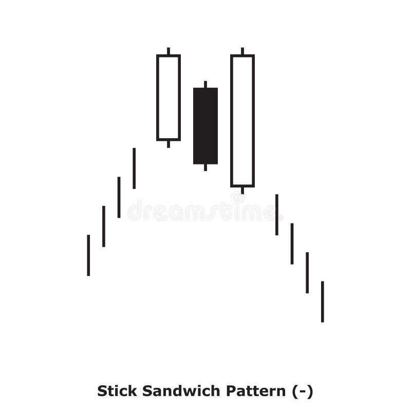 Stick Sandwich Pattern (-) White & Black - Square Stock Vector ...