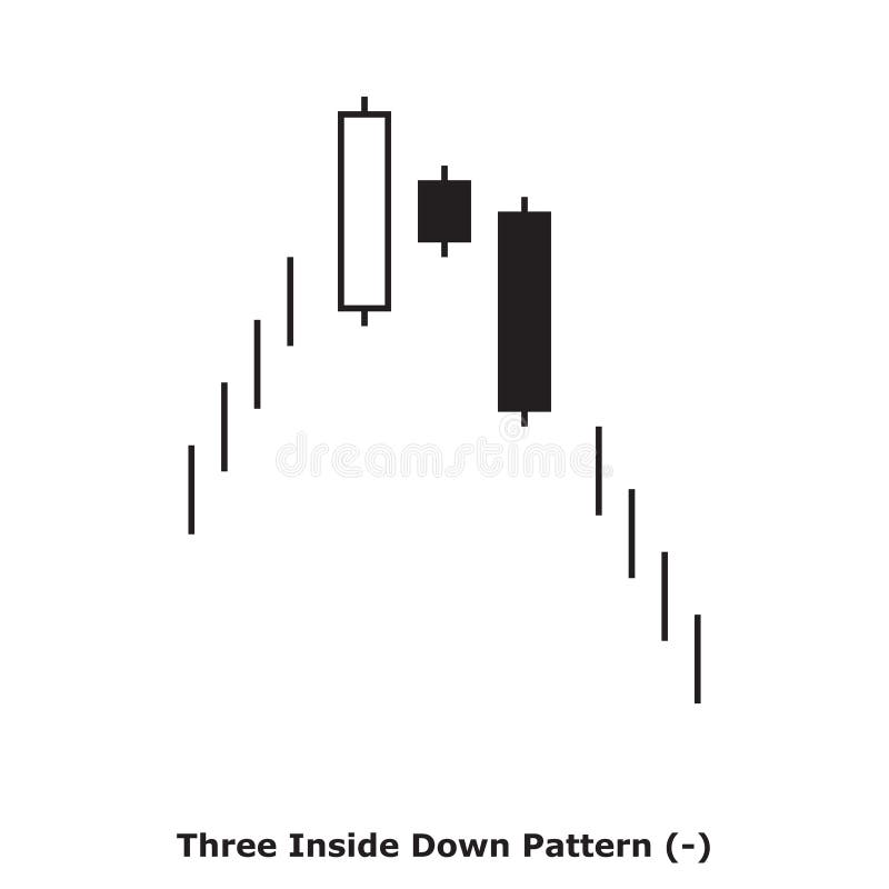 Three Inside Down Pattern (-) White & Black - Square Stock Vector ...