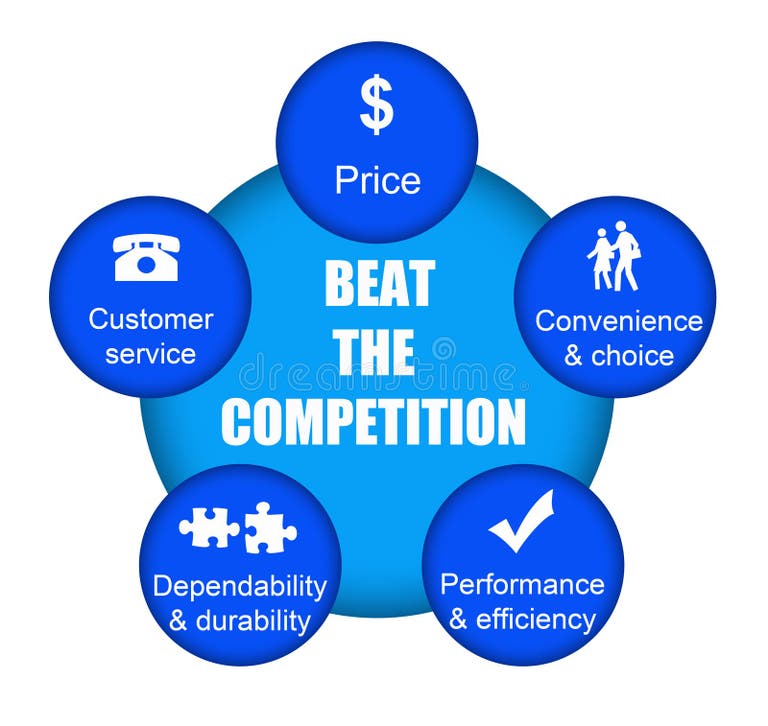 Beat Performance Stock Illustrations – 15,834 Beat Performance Stock ...