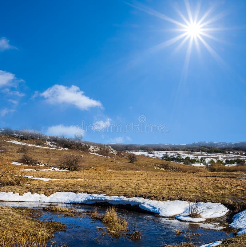 Beautiful Blue Spring River among a Hills Stock Image - Image of liquid ...