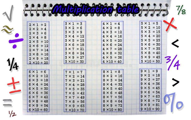 Beautiful Children S Illustration Road Signs Stock Vector ...