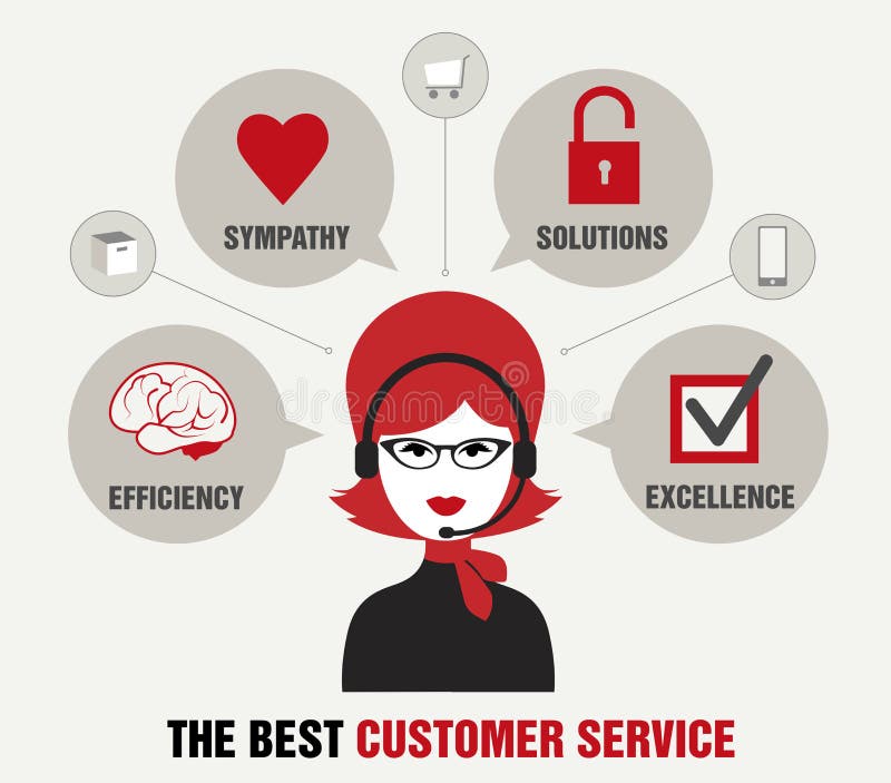 Beautiful customer service stock vector. Illustration of analysis ...