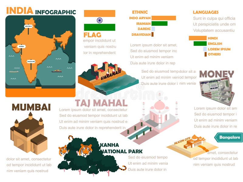 Beautiful Design Info Graphic of India Stock Illustration ...
