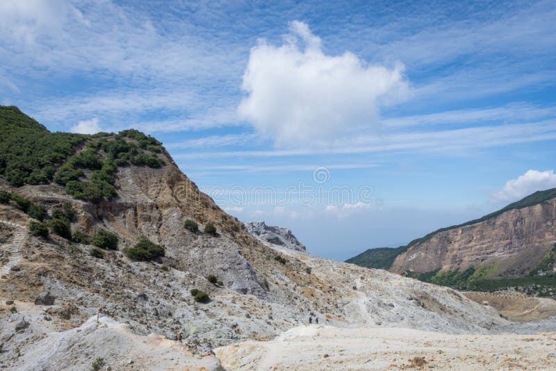 Beautiful Landscape of Mount Papandayan. Papandayan Mountain is One of ... Beautiful Landscape of Mount Papandayan. Papandayan Mountain is One of ...