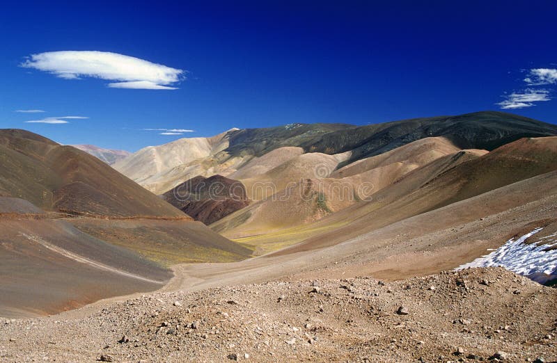 Beautiful Mountain Scenery in the Andes Stock Image - Image of aridity ...