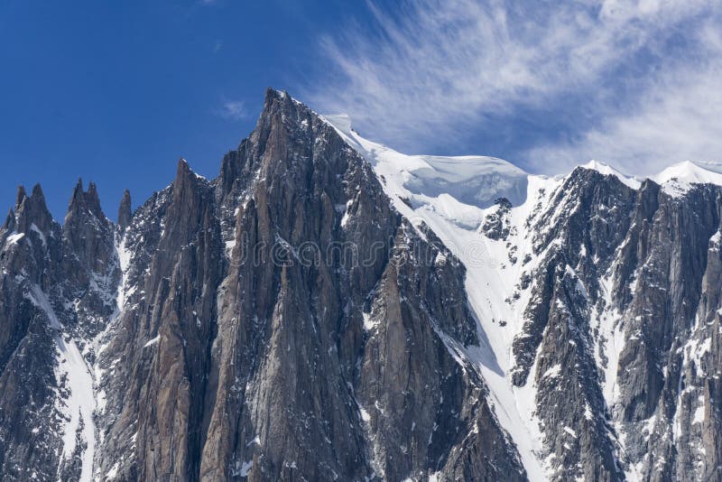 Beautiful Scenery of the Great Mountain Peaks in the Mont Blanc Stock ...