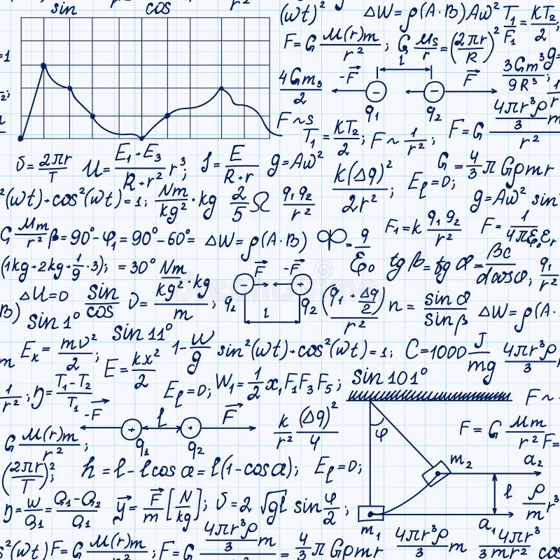 Physical Formulas Graphics And Scientific Calculations Back To School