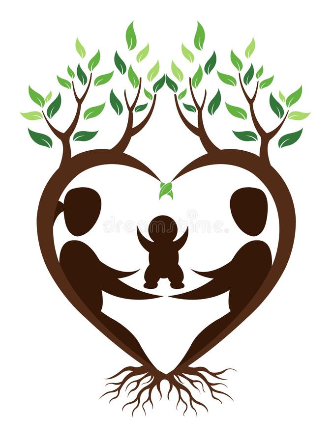 Root family genealogy - sqltide