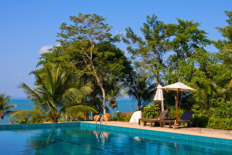 Beautiful Tropical Beach , Cambodia . Stock Image - Image of nature ...