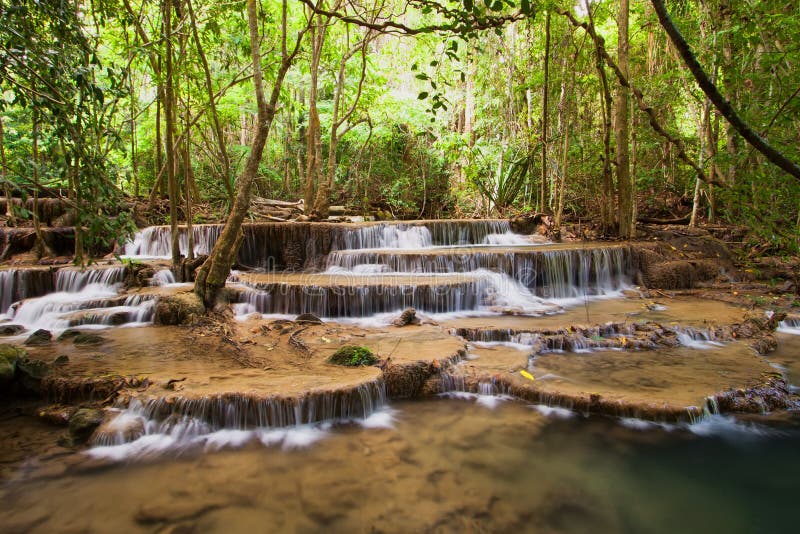 Beautiful Waterfall Panoramic Beautiful Deep Green Natural Forest on ...