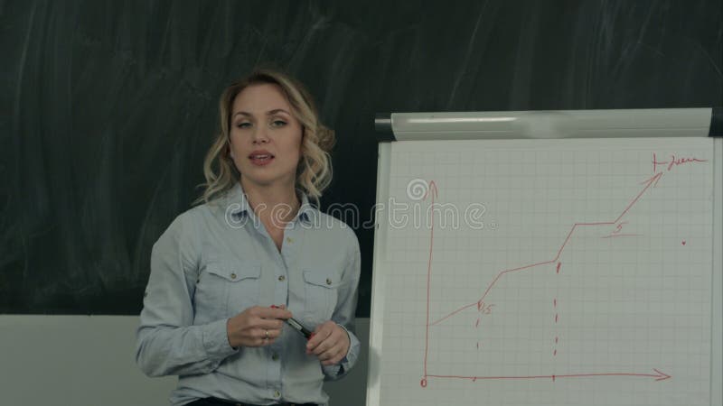 Beautiful Young Worker Making Business Presentation Using Flipchart ...