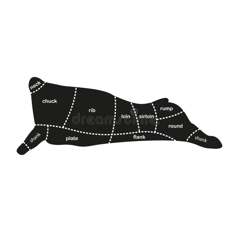 Beef Carcass. Simple Vector Illustration Stock Vector - Illustration of ...