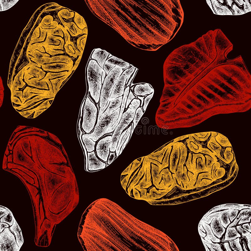 Raw Beef Steaks Vector Menu Template Meat Top View Frame Hand Drawn