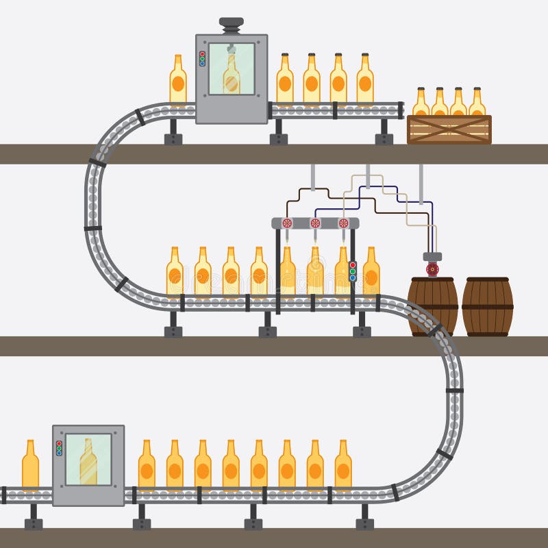 Beer manufacture process stock vector. Illustration of distillery ...