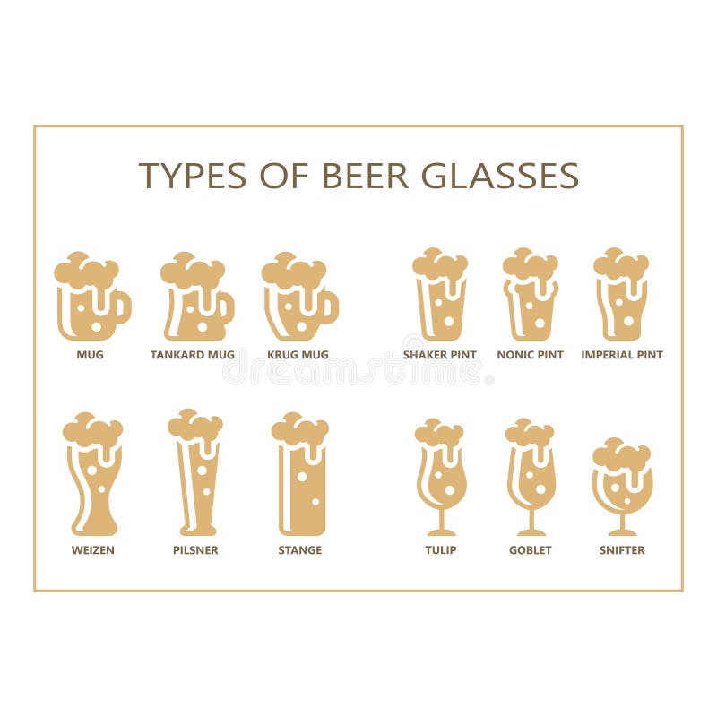 Beer Glass Types Guide. Beer Glasses and Mugs with Names. Stock Vector ...