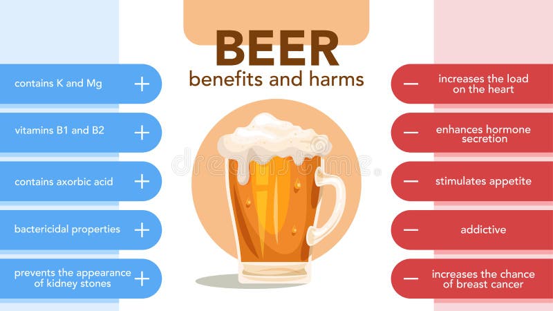 Beer Pros and Cons Infographic. Drinking Beer Effect Stock Vector ...