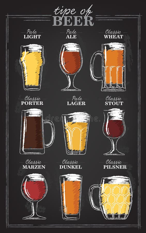Beer Types. a Visual Guide To Types of Beer Stock Vector - Illustration ...