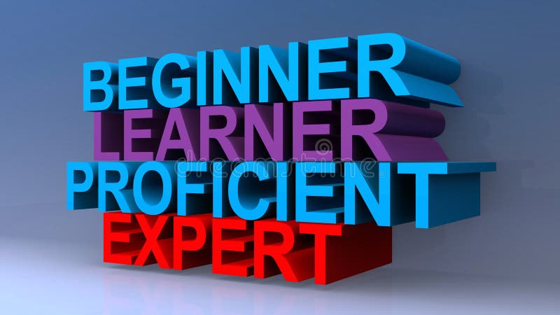 Procedures Folders Mean Correct Process And Best Practice